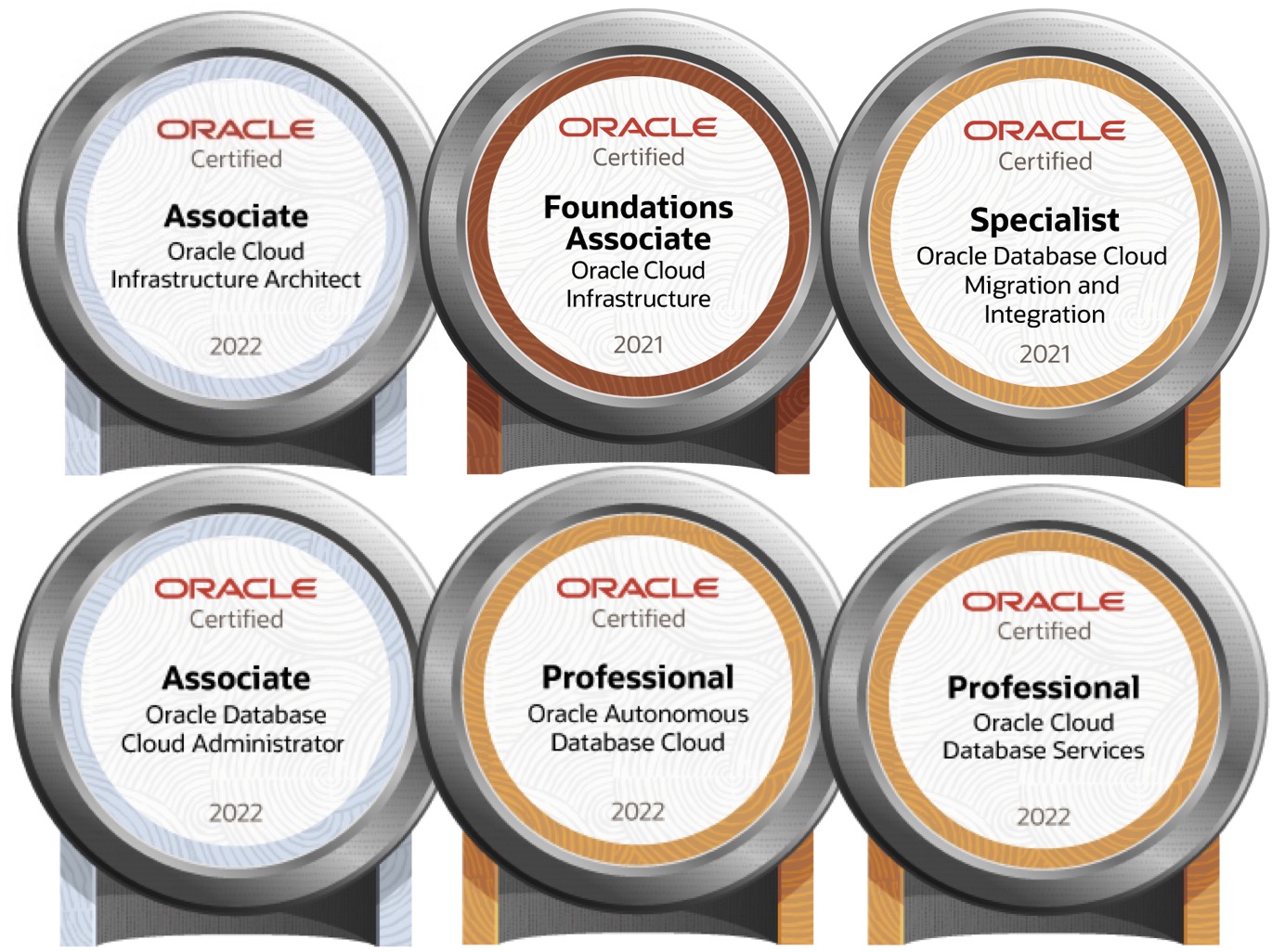 Replicating Postgresql Data Using Oracle Goldengate Dbasolved
